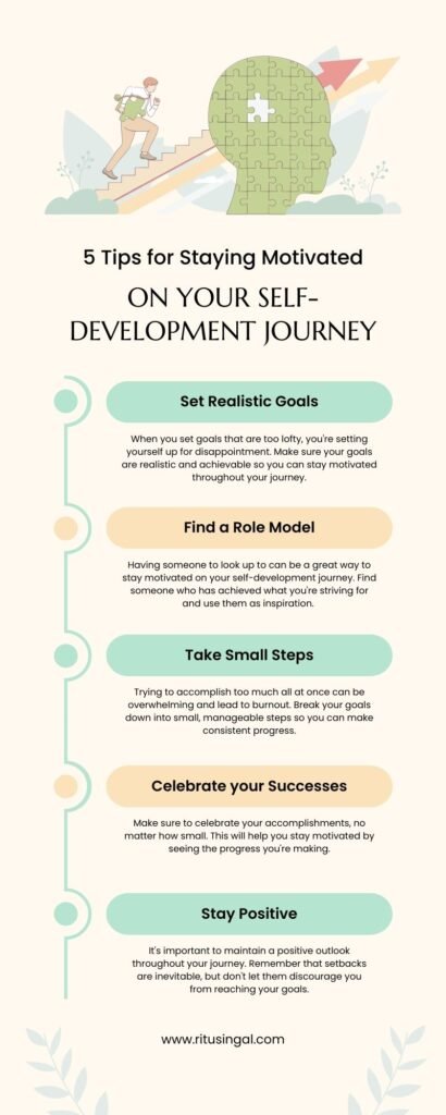 Successful Counseling with Your Self-Development Coach